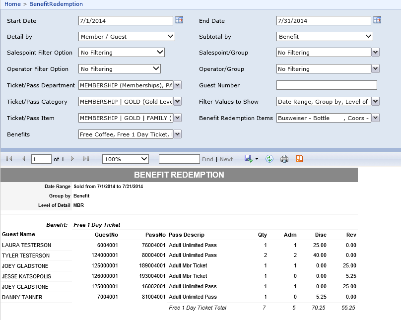 Benefit Redemption Report