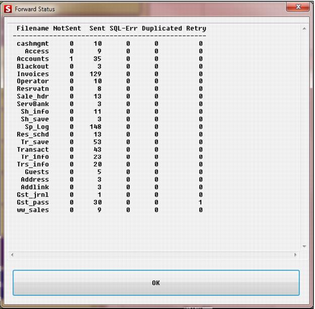 Finding and fixing SQL errors